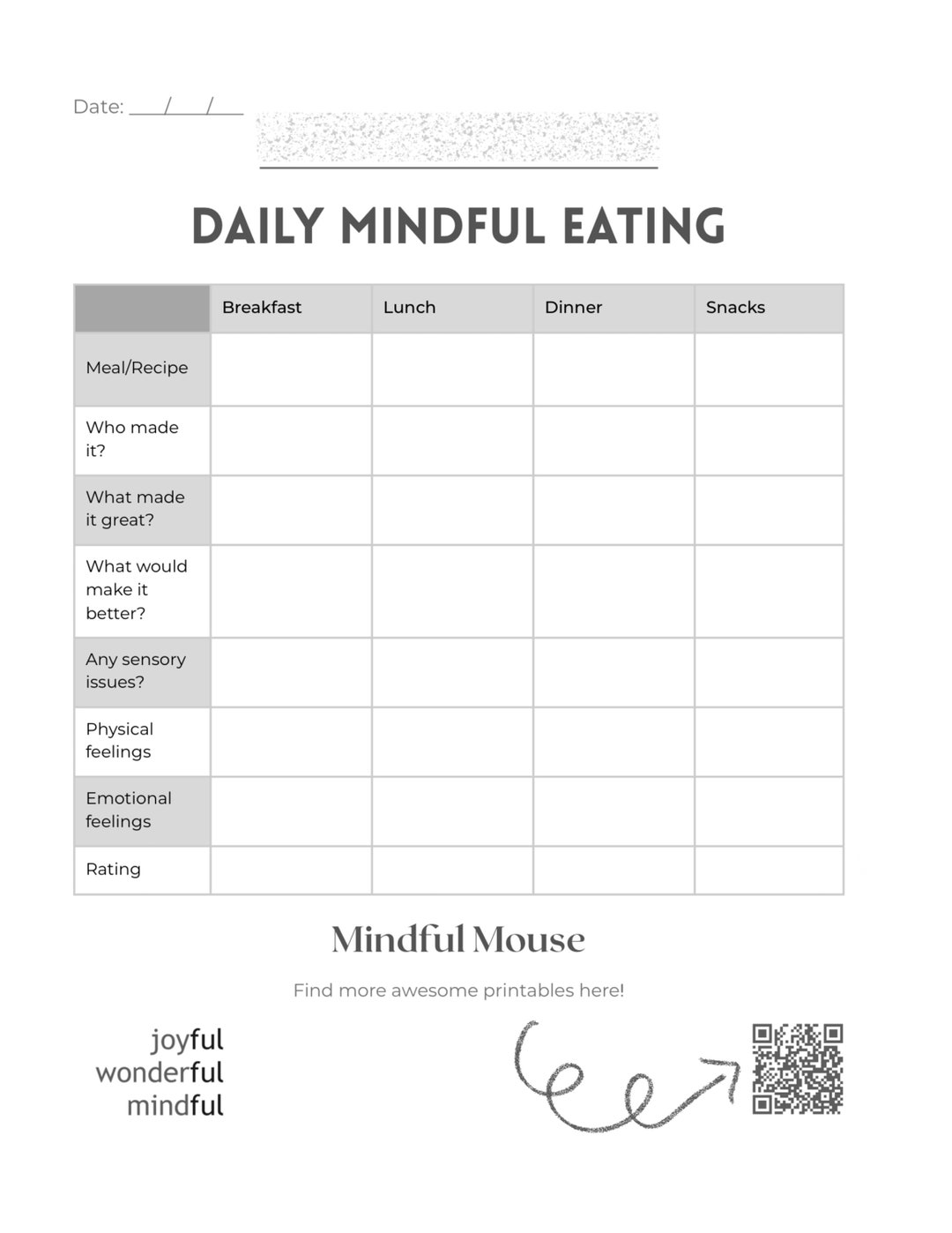 Daily Mindful Eating Meal Plan Intuitive Eating Anti Diet Recovery ...