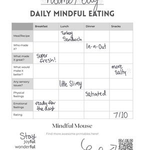 Daily Mindful Eating Meal Plan Intuitive Eating Anti Diet Recovery ...