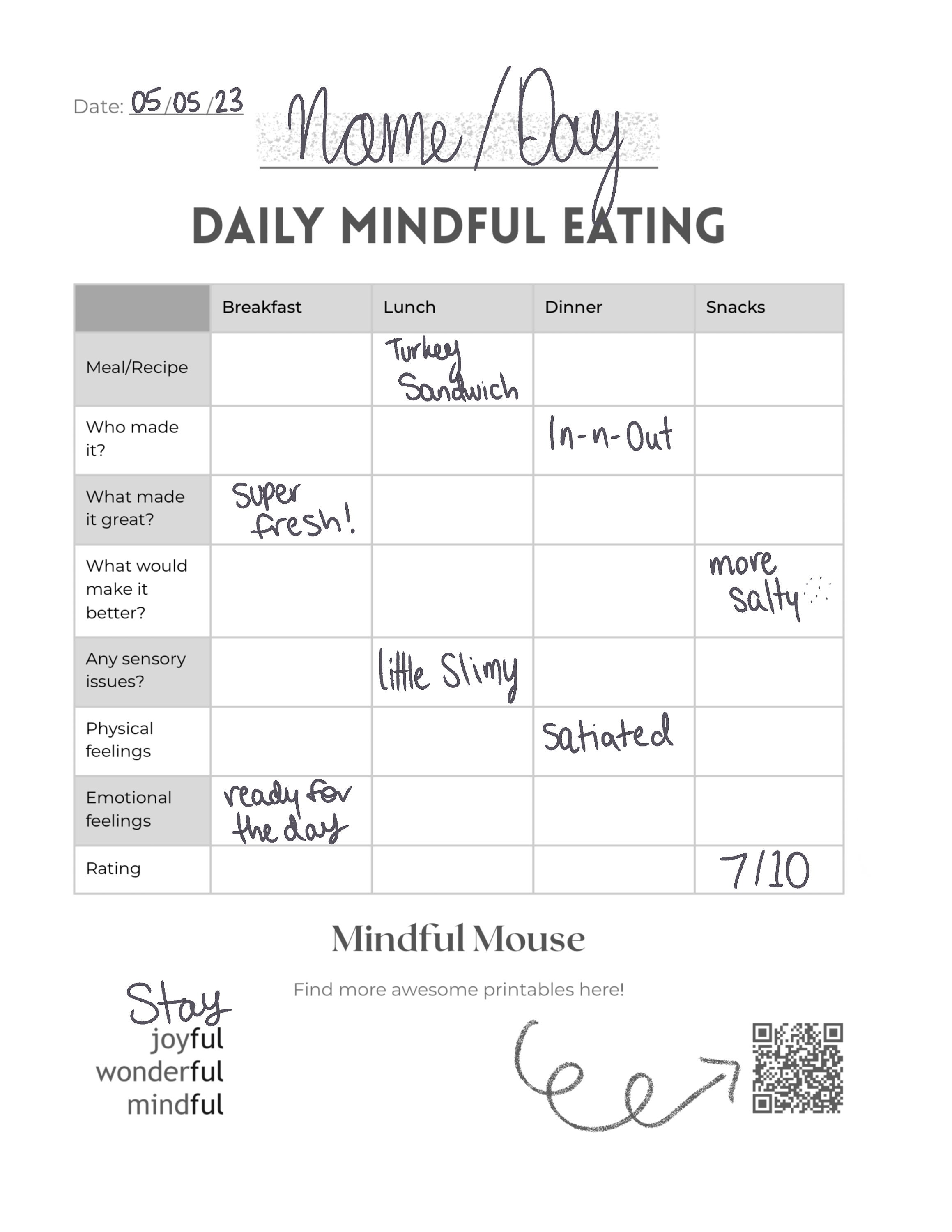 Daily Mindful Eating Meal Plan Intuitive Eating Anti Diet Recovery ...