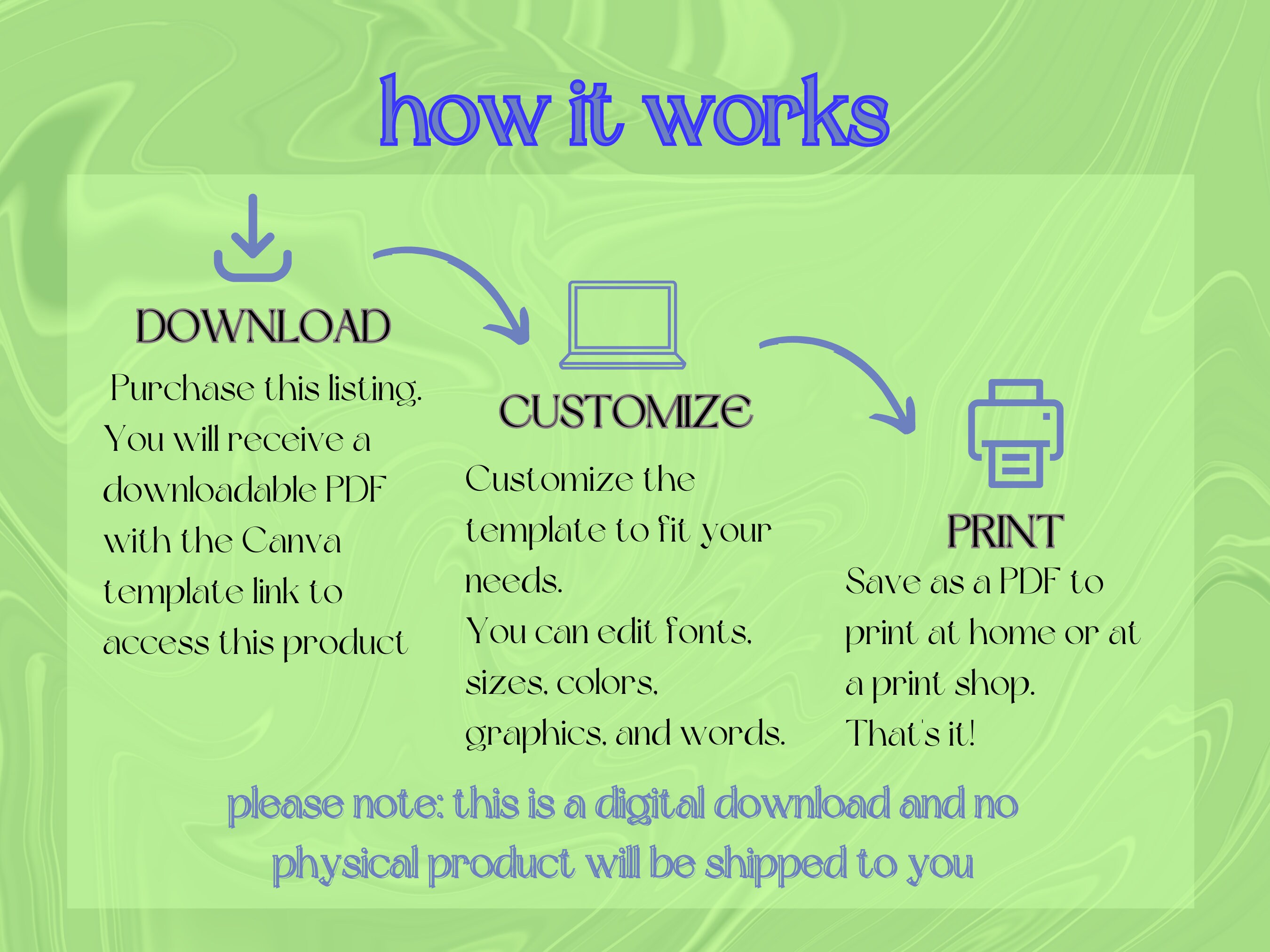 CANVA EDITABLE Kids' Morning Routine Checklist Printable: Keep Your ...