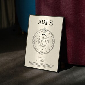 Aries Zodiac Poster - Choose Your Theme | Astrology Print, Zodiac Wall ...