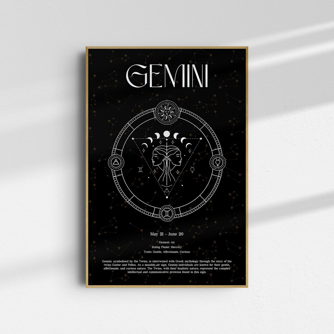 Zodiac Profile Print: Gemini - Astrology Wall Art, Birth Chart, Giclée ...