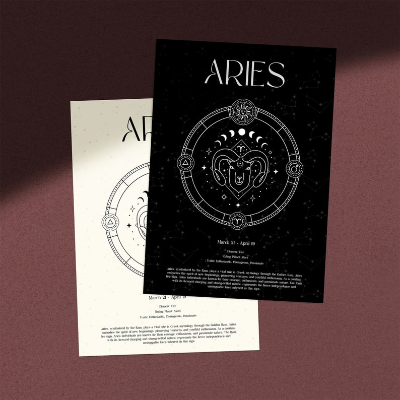 Aries Zodiac Poster - Choose Your Theme | Astrology Print, Zodiac Wall ...