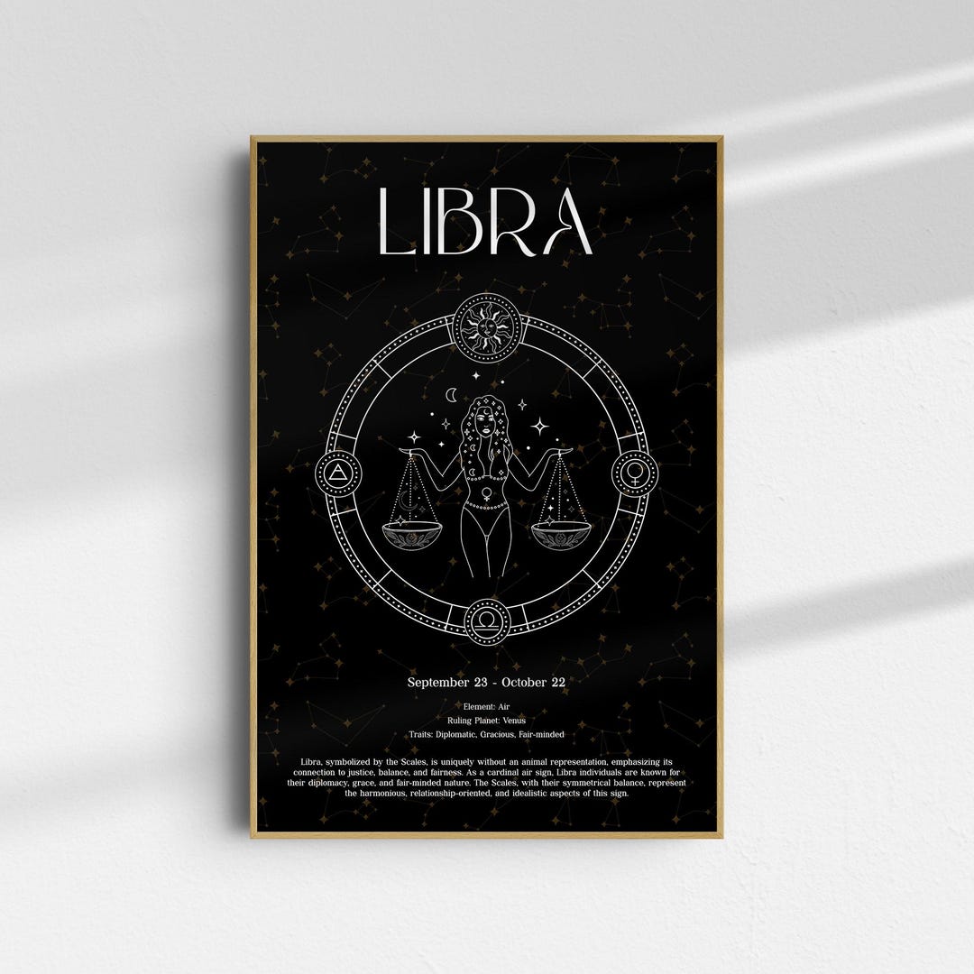 Zodiac Profile Print: Libra - Astrology Wall Art, Birth Chart, Giclée ...