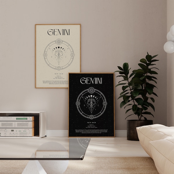 Zodiac Art Print - Etsy