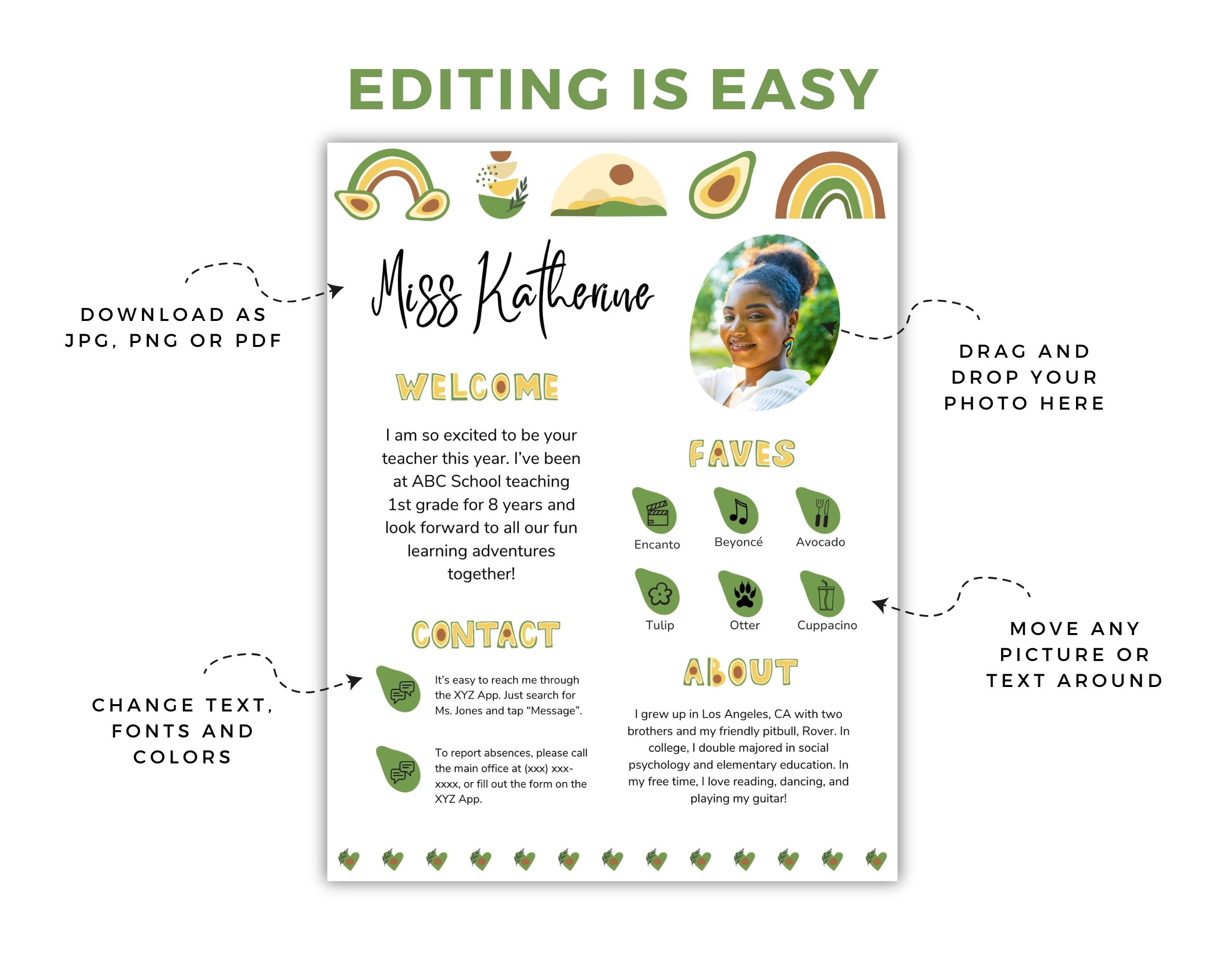 Meet the Teacher Template With Avocado Design, Editable Classroom ...