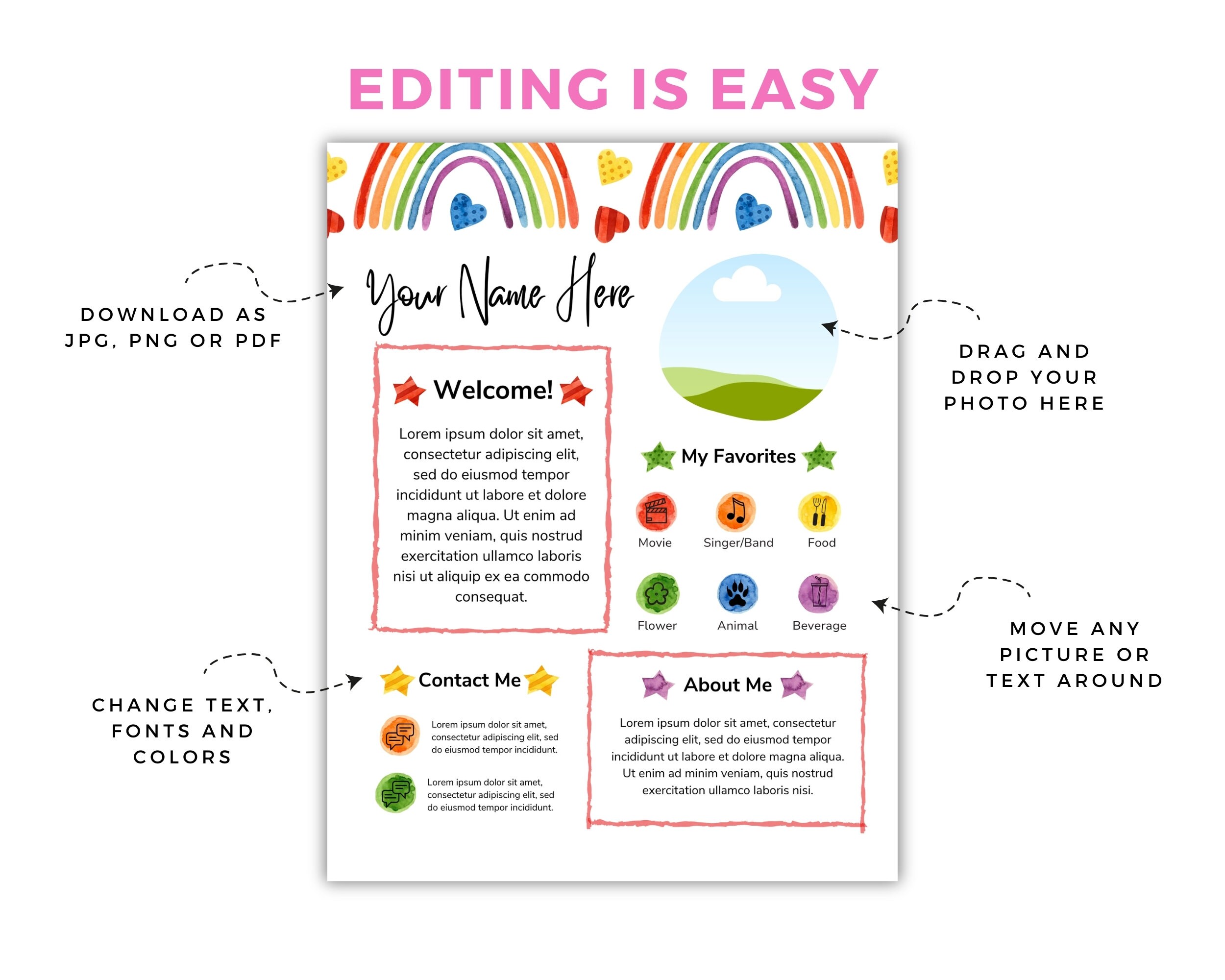 Meet the Teacher Editable Template With Rainbows, Back to School ...