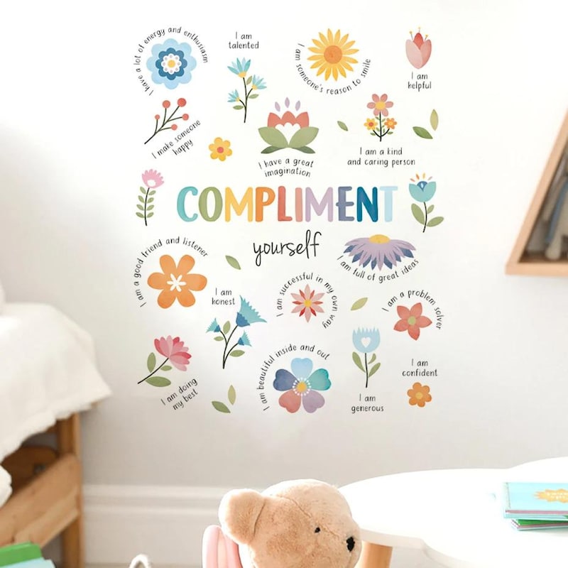 Positive Wall Decal - Etsy