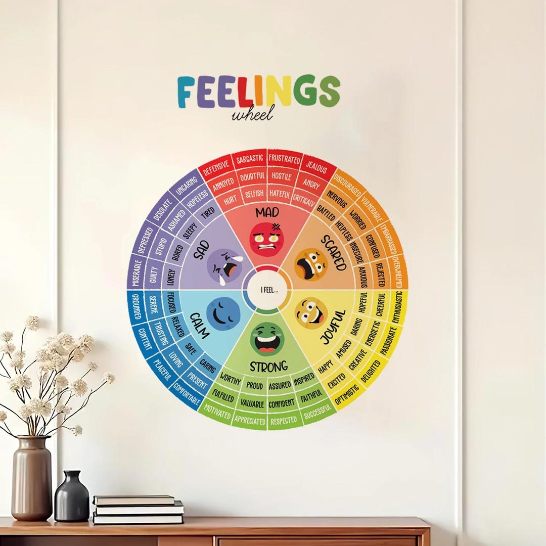 Feelings Wheel Chart Wall Sticker Emotional Regulation SEL Educational ...