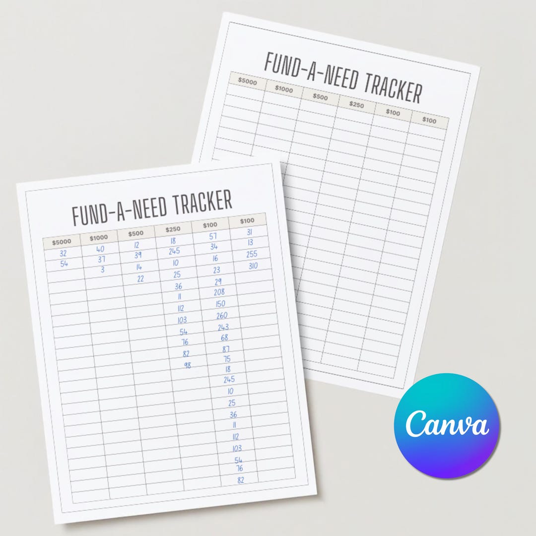 Fund-a-need Tracker Template | Auction Fundraising (digital Download ...