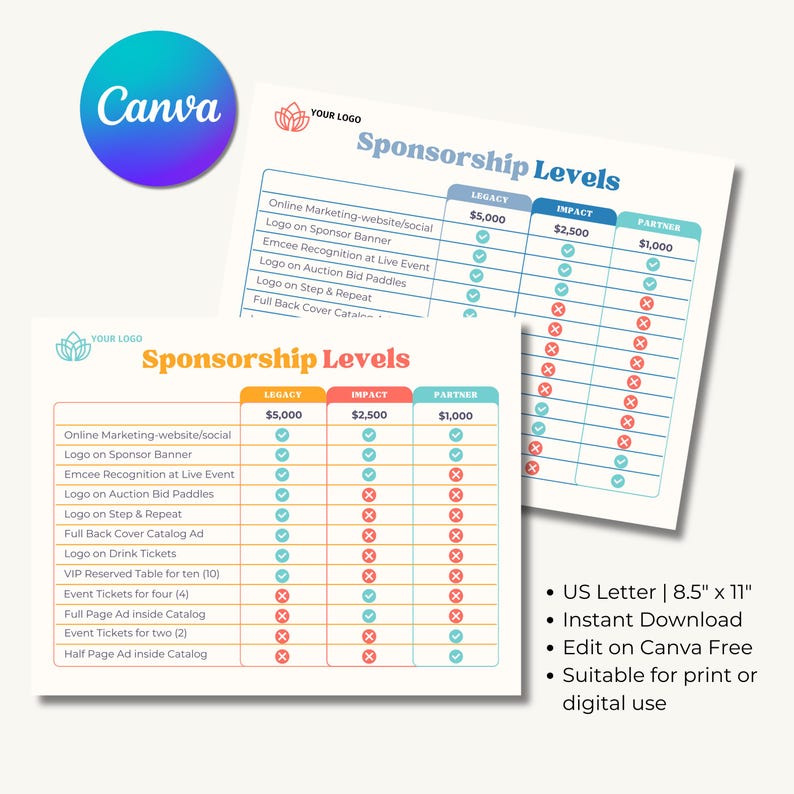 Auction Sponsorship Template | Editable Fundraiser Levels (digital ...