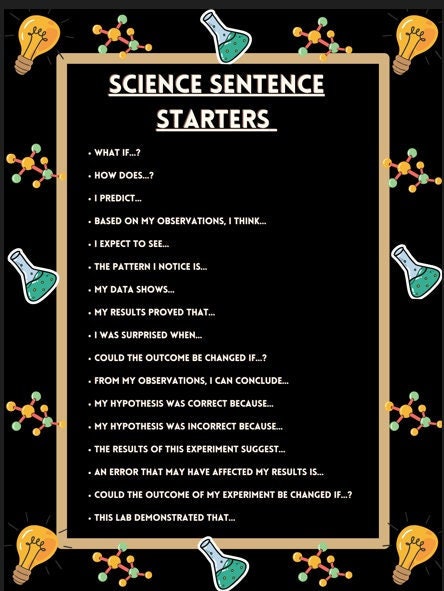 Scientific Sentence Starters Poster PNG. - Etsy