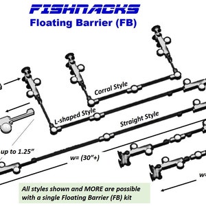 Aquarium Floating Plant Barrier (fishnacks FB) Customizable Kit, Corral ...
