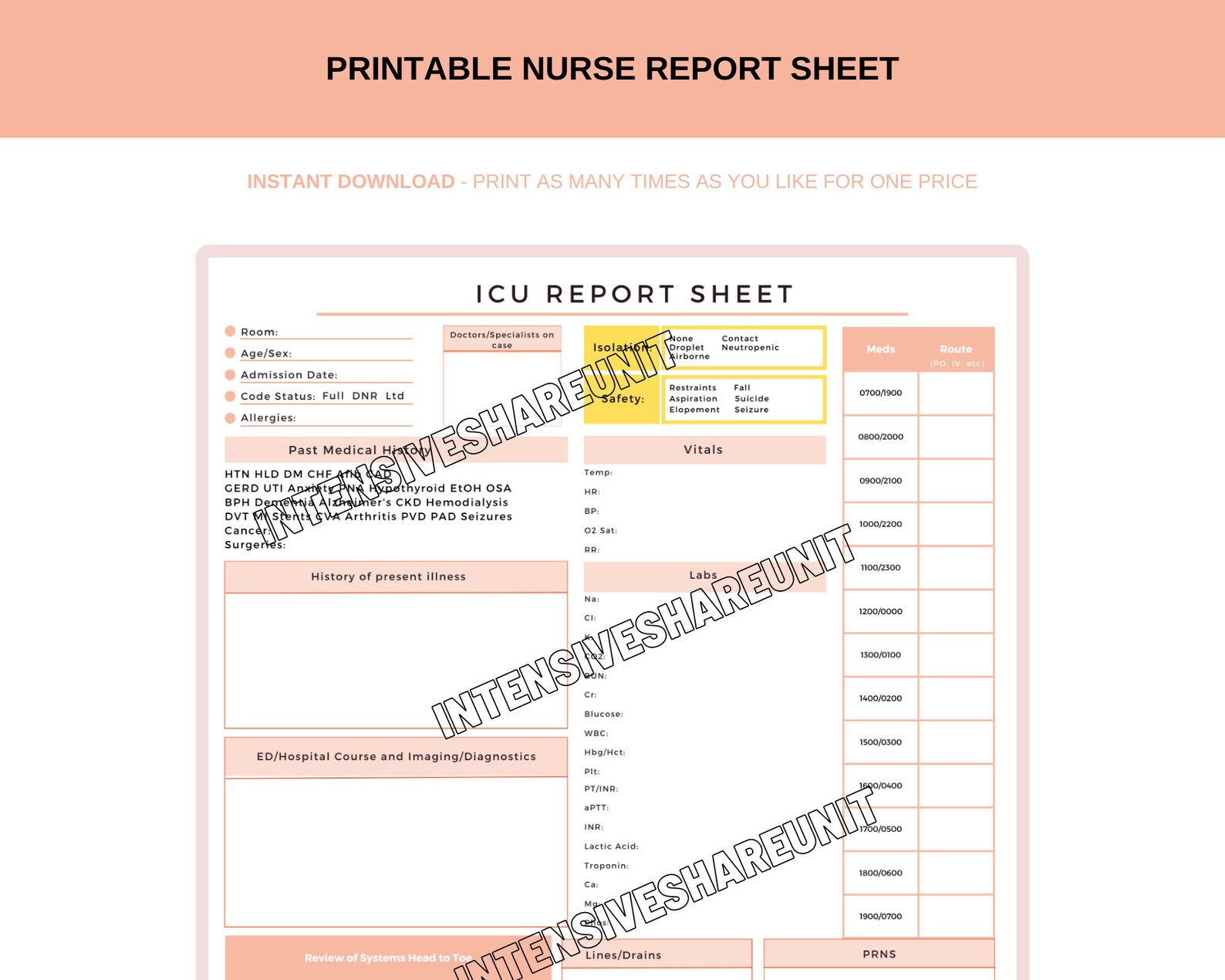 Nurse Report Sheet, Nursing Brain, Nurse Handoff Sheet, ICU Nurse ...