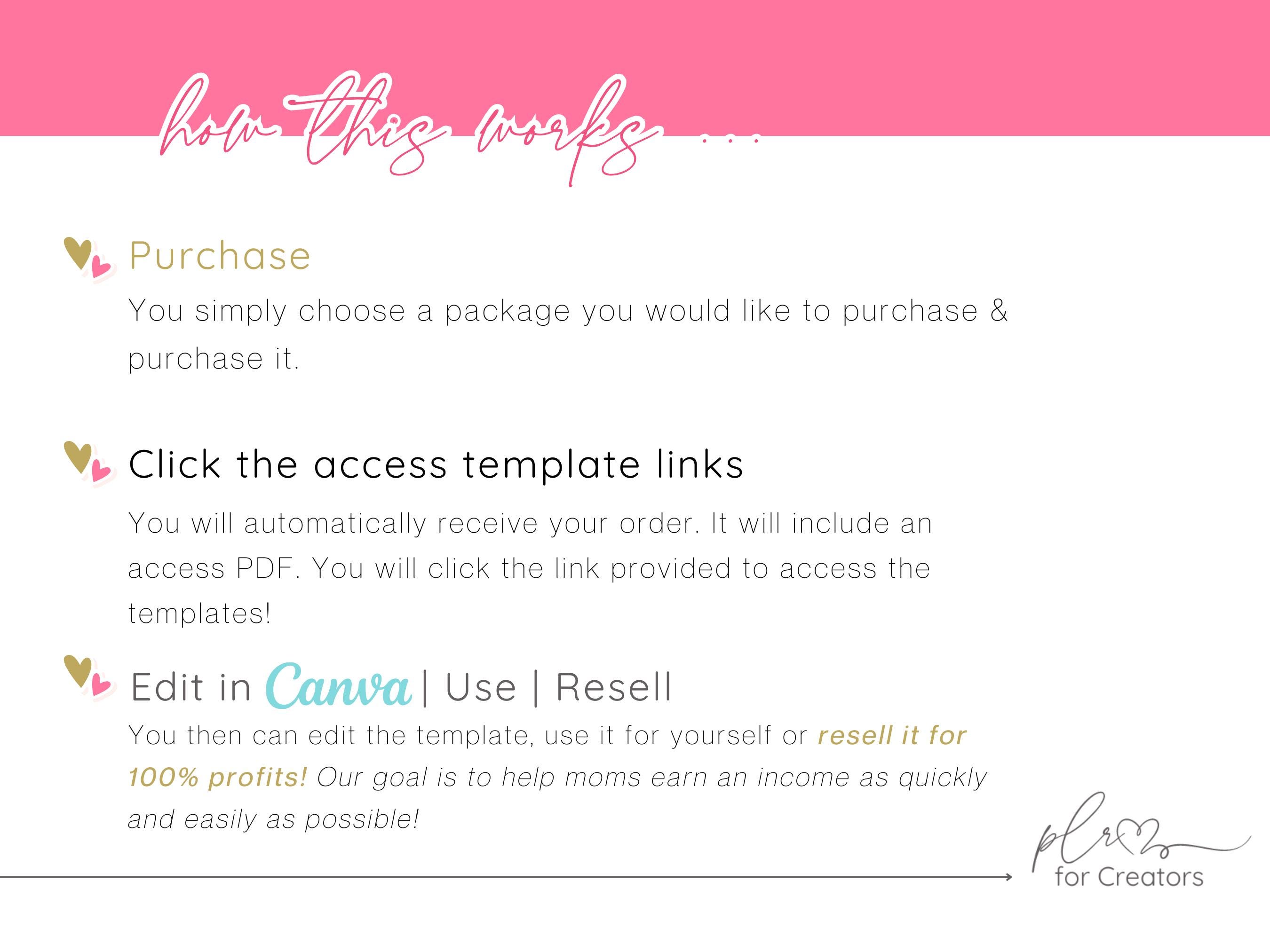 Canva Notary Website Template: Customizable PLR Template - Etsy