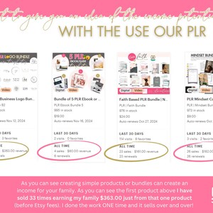 25 Page PLR Ebook/workbook | Use for Yourself or Resell! - Etsy