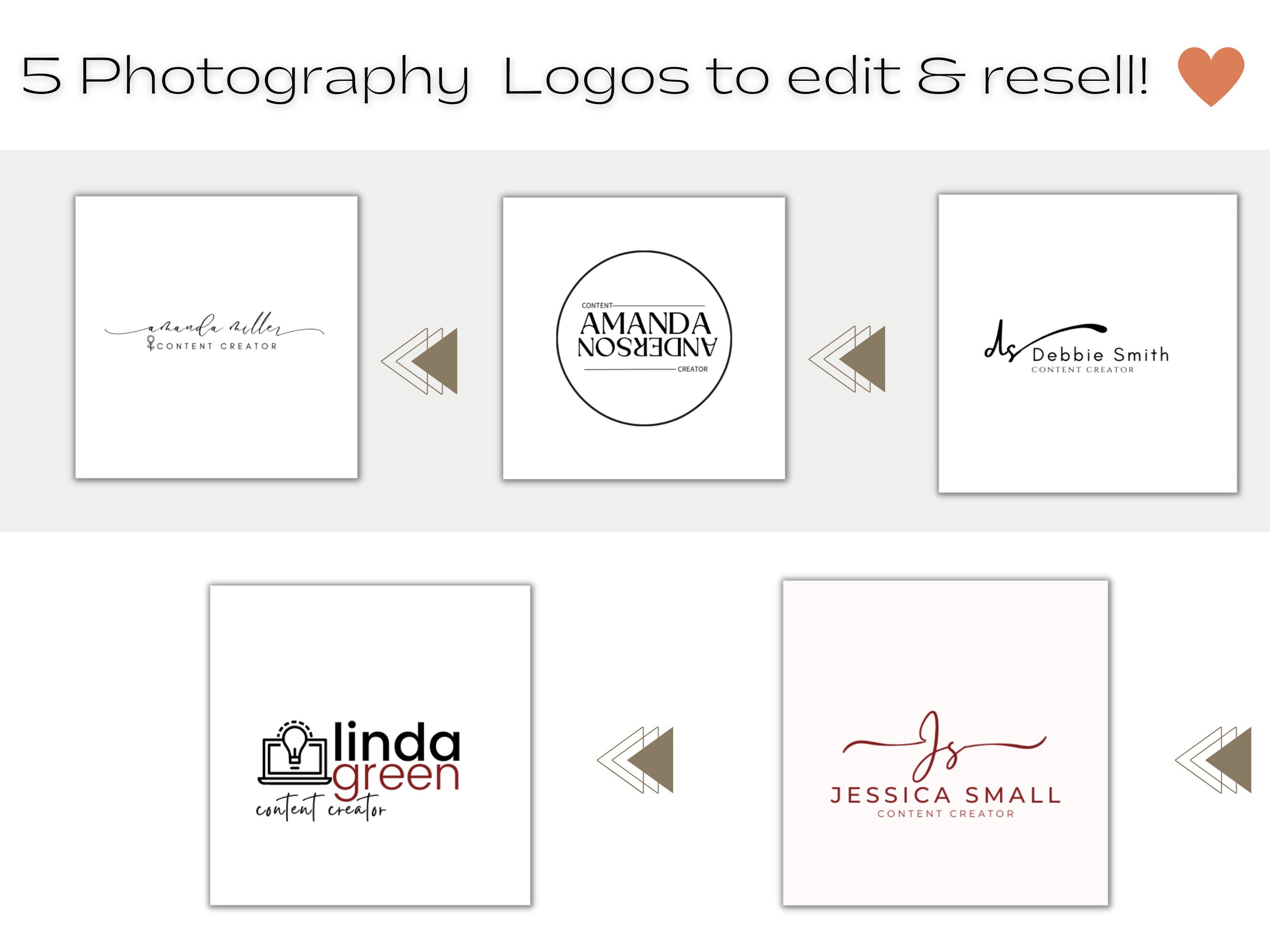 PLR Content Creator Canva Template Bundle to Resell PLR PLR Bundle - Etsy