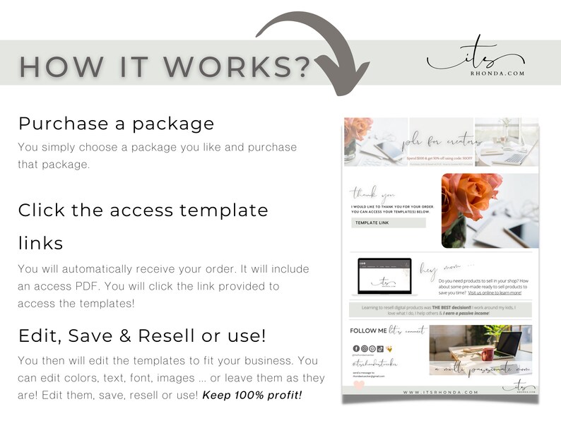 Productivity PLR Canva Template Bundle to Resell PLR PLR - Etsy