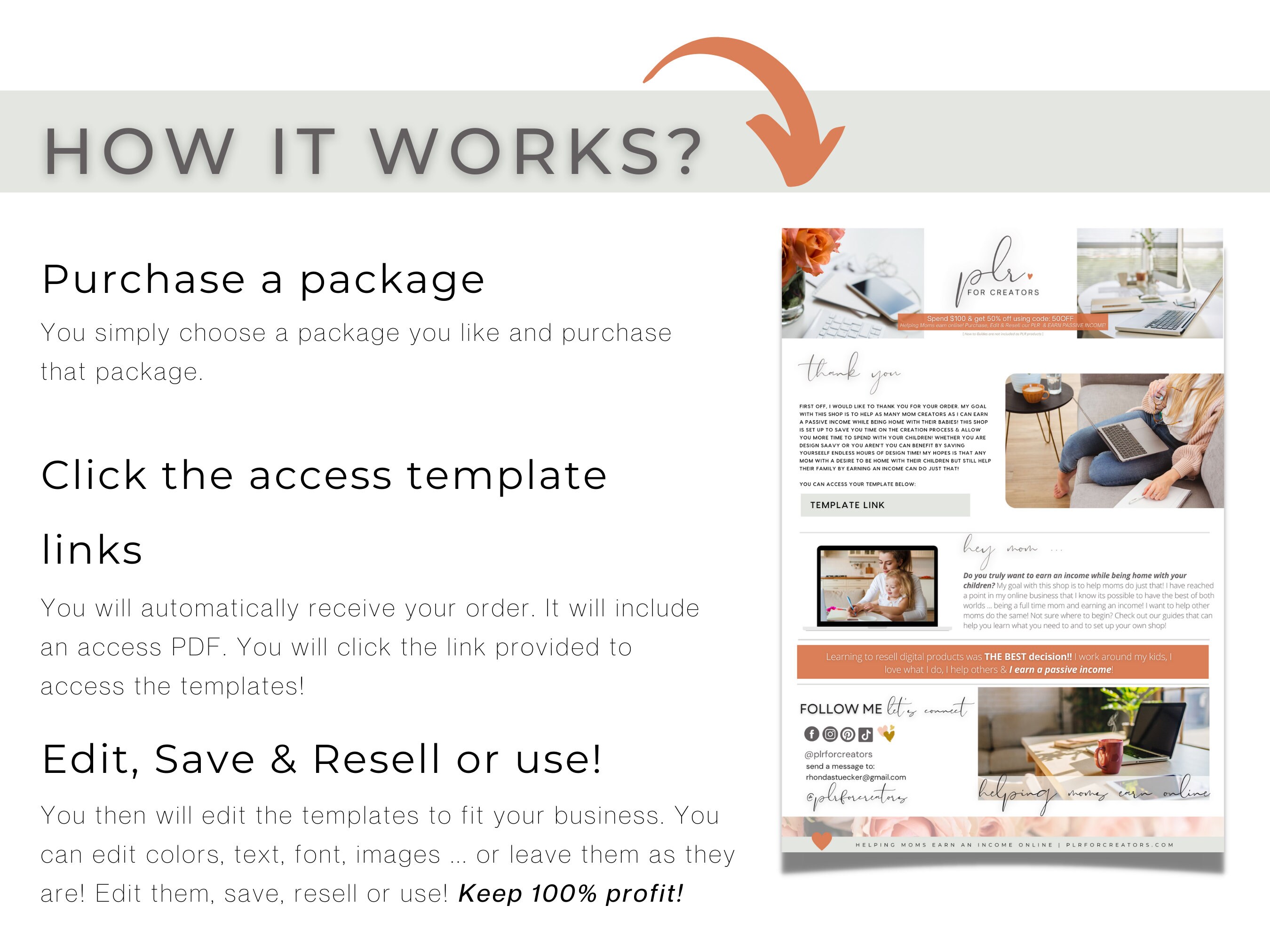 PLR Content Creator Canva Template Bundle to Resell PLR PLR Bundle - Etsy