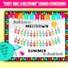 Don't Have a Meltdown Summer Countdown Bulletin Board Kit - Etsy