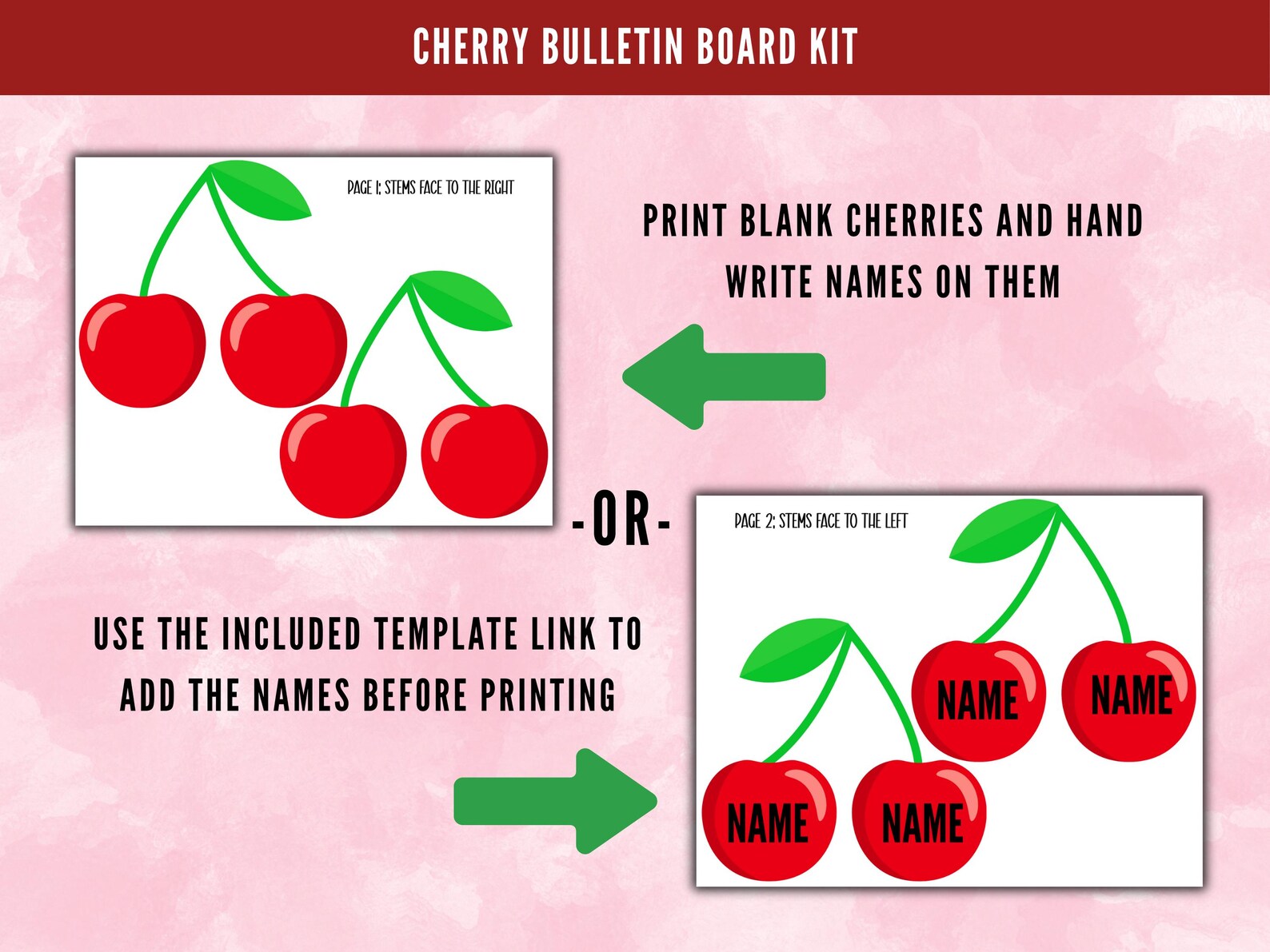 Personalized Cherry Bulletin Board Kit - Customizable Cherries on Canva ...