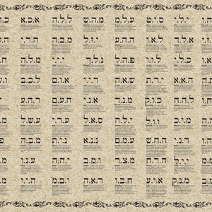 72 Names of God Kabbalah Poster, Old Paper Texture (JPG, PDF) - Etsy