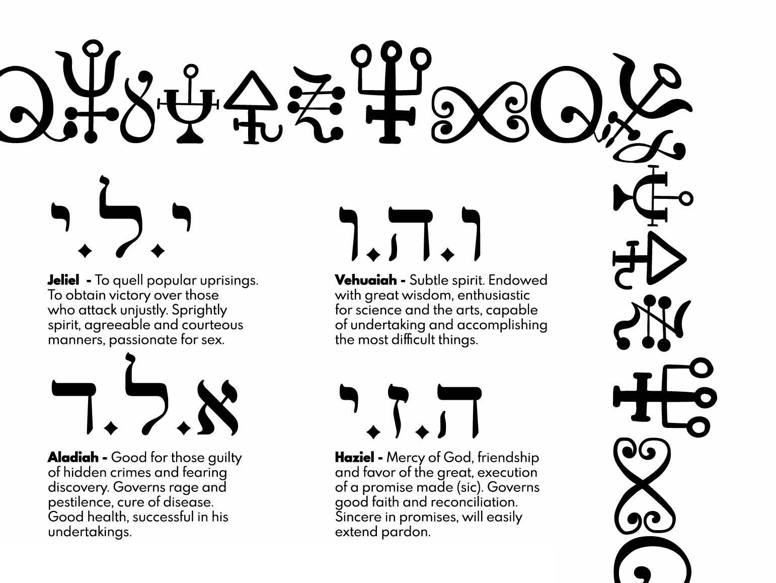 The 72 Names of God, Black Kabbalah Symbols Frame for Healers ...