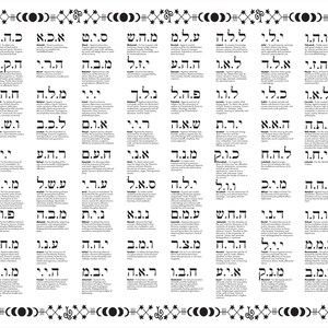 The 72 Names of God, Black Kabbalah Symbols Frame for Healers ...