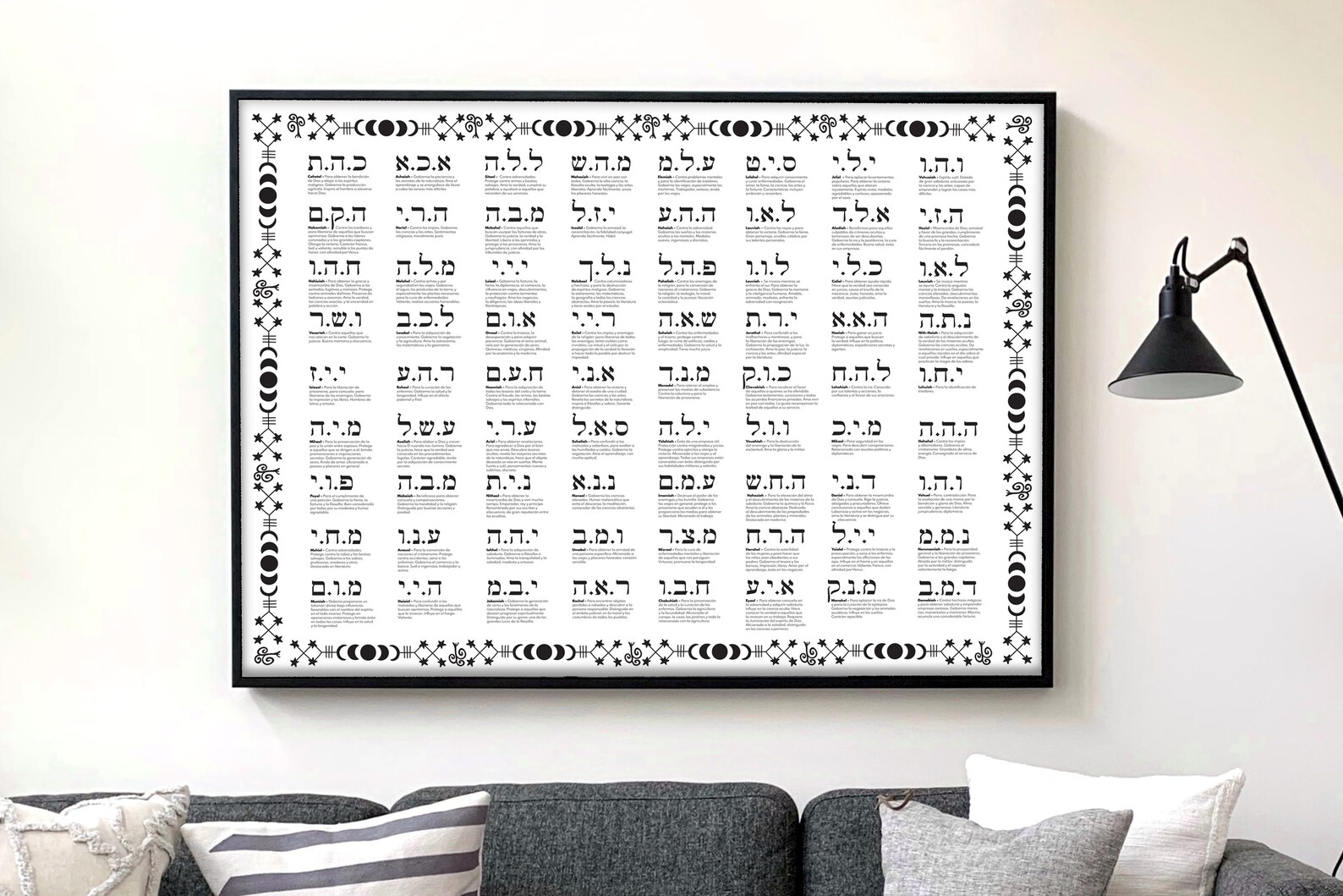 The 72 Names of God Spain Language, Black Kabbalah Symbols Frame – for ...