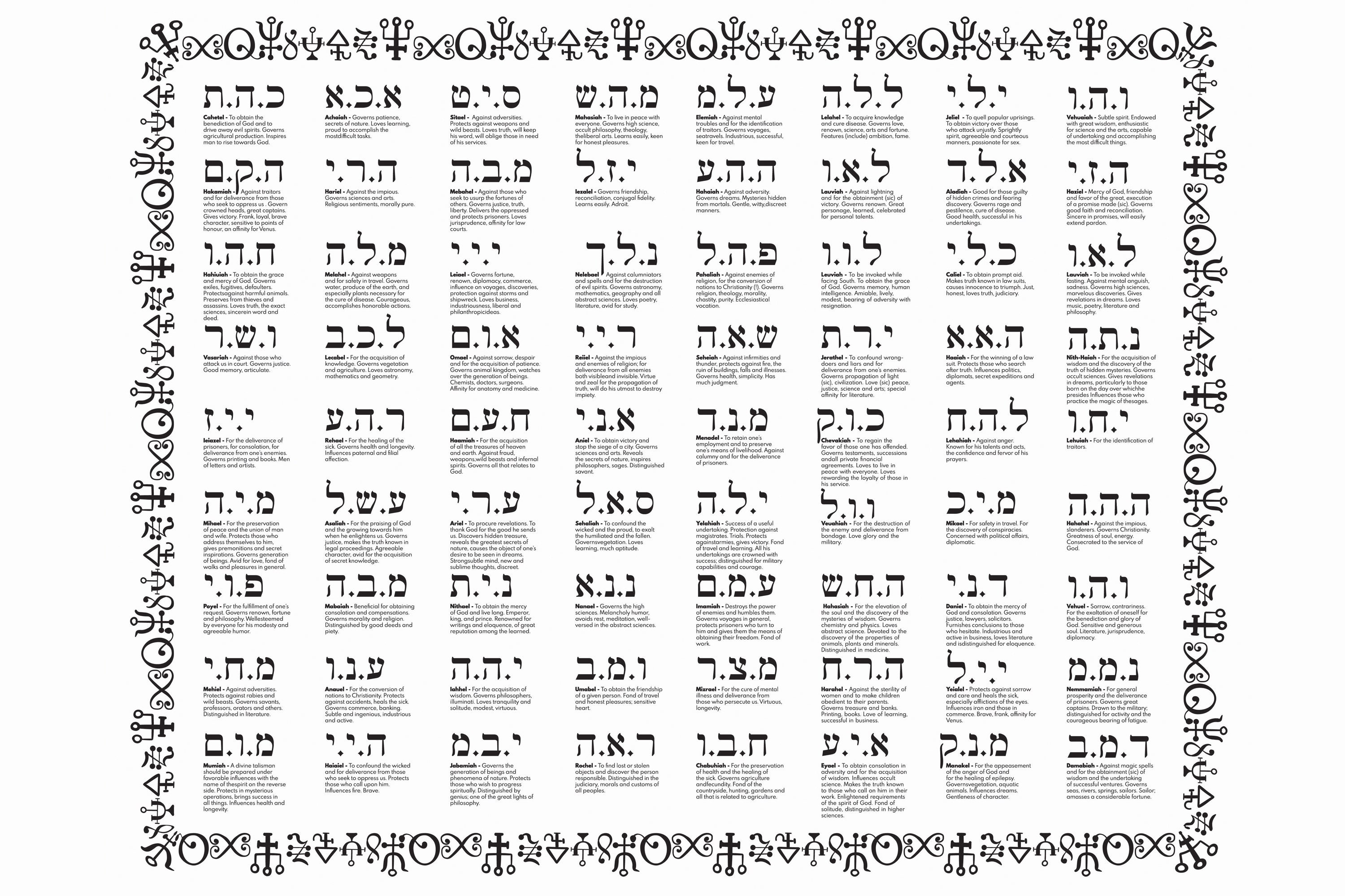 The 72 Names of God, Black Kabbalah Symbols Frame for Healers ...