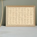 The 72 Names of God Spain Language, Old Paper Bacground, Black Kabbalah ...