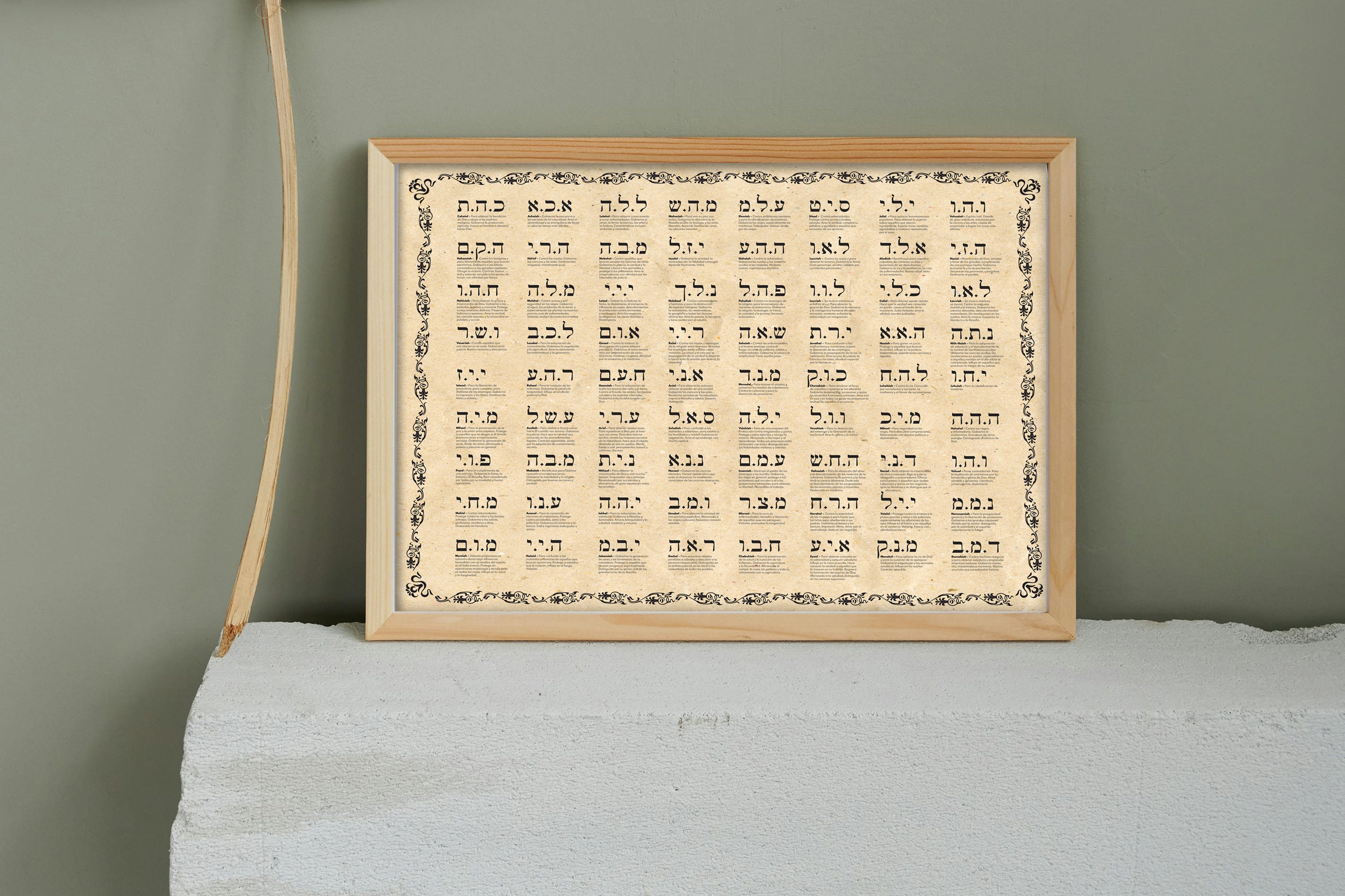 The 72 Names of God Spain Language, Old Paper Bacground, Black Kabbalah ...