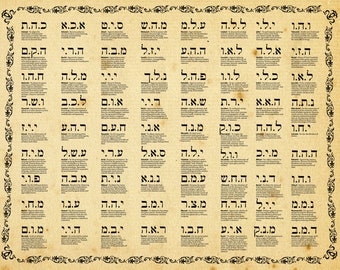 The 72 Names of God Black Kabbalah Symbols Frame for Healers - Etsy