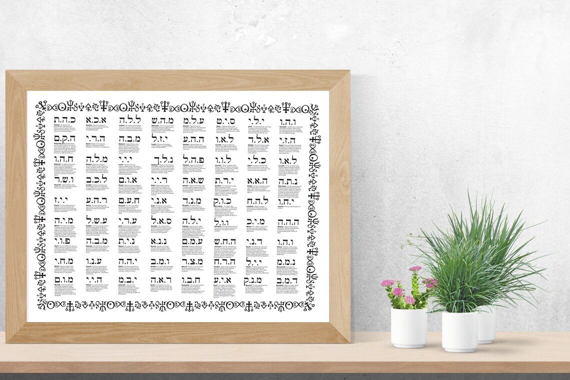 The 72 Names of God, Black Kabbalah Symbols Frame for Healers ...