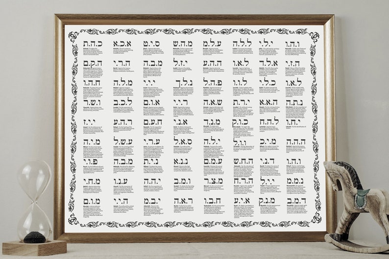 The 72 Names of God, Black Kabbalah Symbols Frame for Healers ...