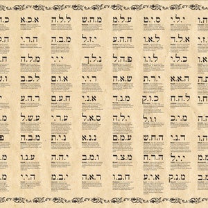 The 72 Names of God, Old Paper Black Kabbalah Symbols Frame for Healers, Meditators. Kabbalah ...