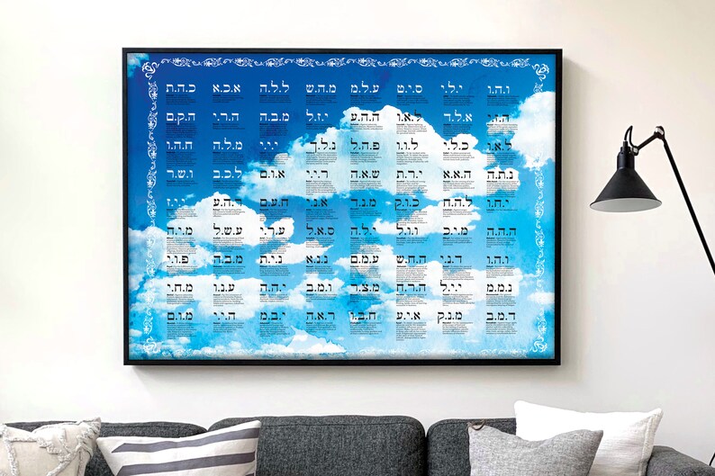 72 Names of God Kabbalah Poster, Spain Language, Healers & Meditators ...