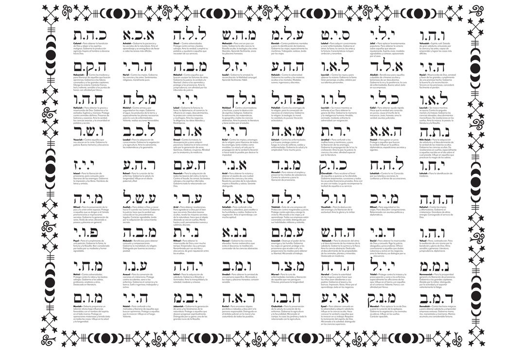 The 72 Names of God Spain Language, Black Kabbalah Symbols Frame – for ...