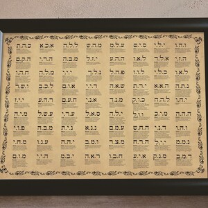 The 72 Names of God, Old Paper Black Kabbalah Symbols Frame for Healers, Meditators. Kabbalah ...