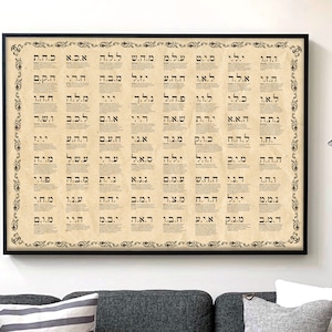 The 72 Names of God Spain Language, Old Paper Bacground, Black Kabbalah Symbols Frame – for ...