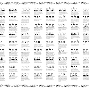 The 72 Names of God, Black Kabbalah Symbols Frame for Healers ...