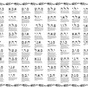 The 72 Names of God, Black Kabbalah Symbols Frame for Healers ...