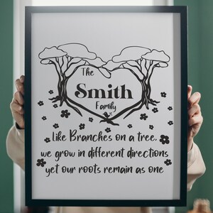 Family Tree Branches SVG, Roots SVG, Family Home Decor, Farmhouse Wall ...