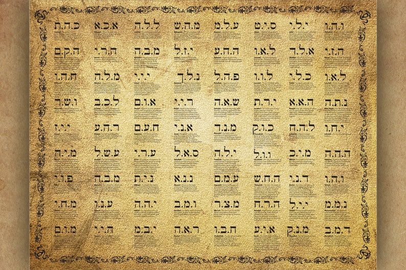 The 72 Names of God, Old Paper Black Kabbalah Symbols Frame for Healers, Meditators. Kabbalah ...