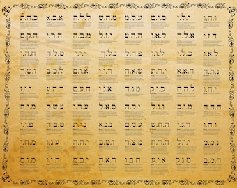 The 72 Names of God, Old Paper Black Kabbalah Symbols Frame for Healers, Meditators. Kabbalah ...