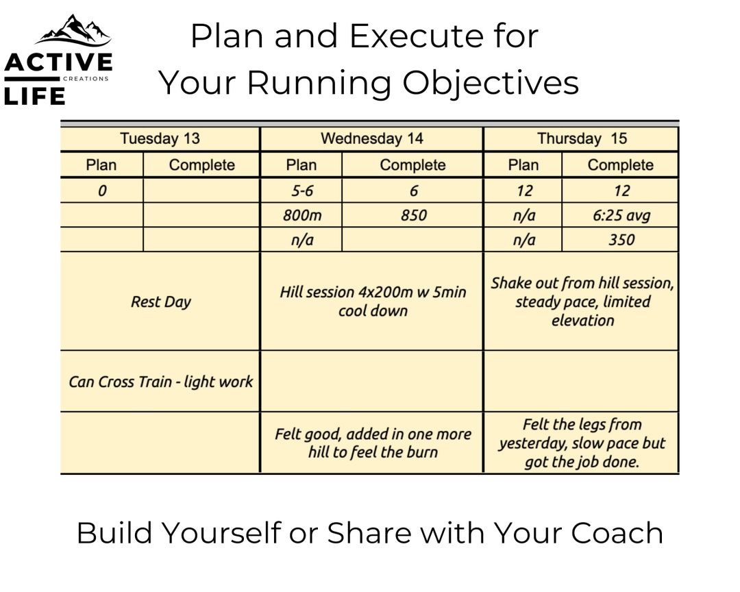 Running Planner | 10-week Marathon, Ultra-marathon Planner | Editable ...