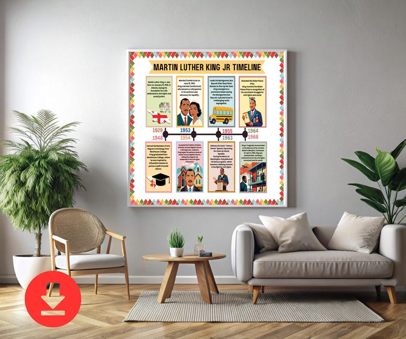 Martin Luther King Jr. Timeline Poster | Martin Luther King Life ...