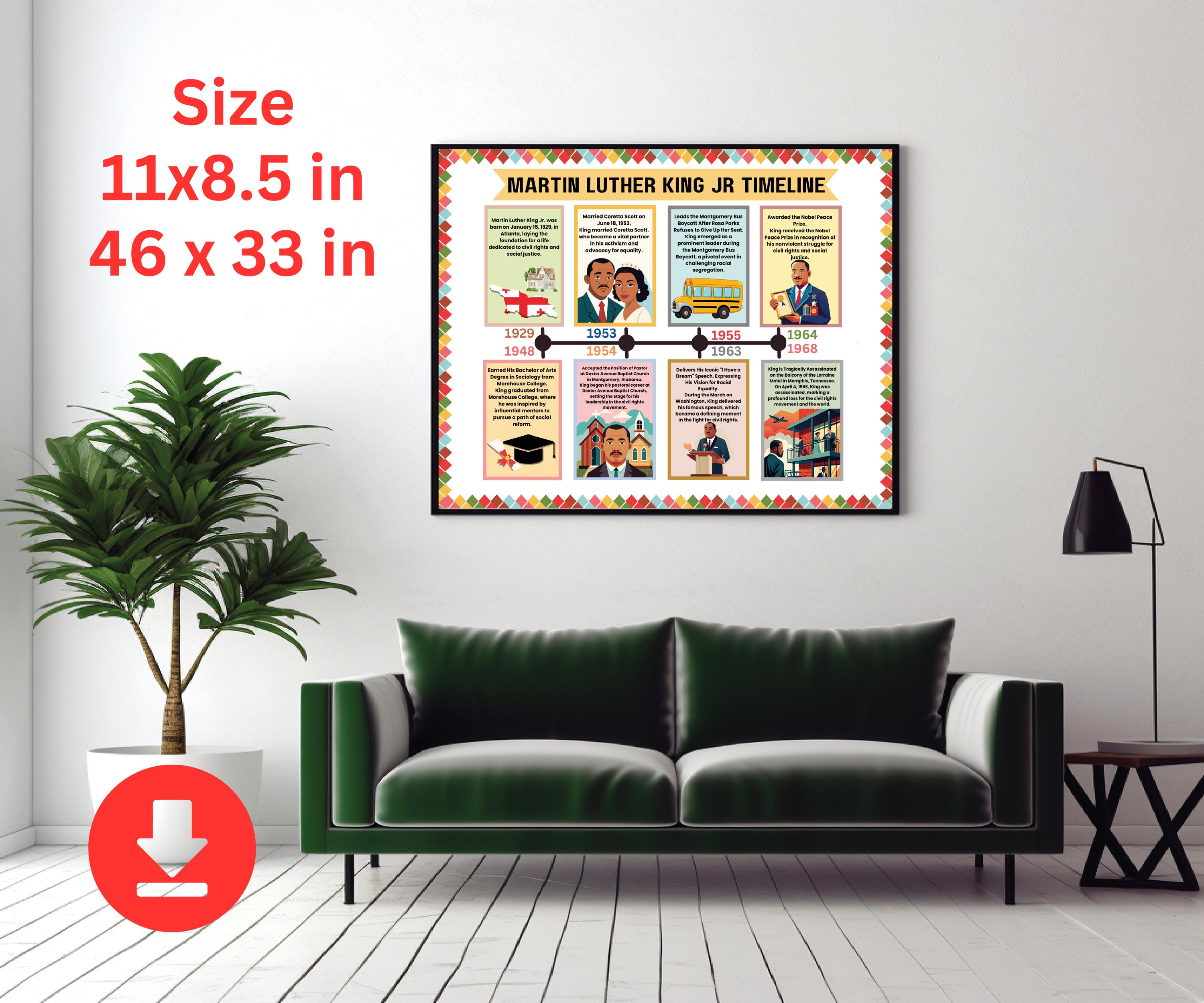 Martin Luther King Jr. Timeline Poster | Martin Luther King Life ...