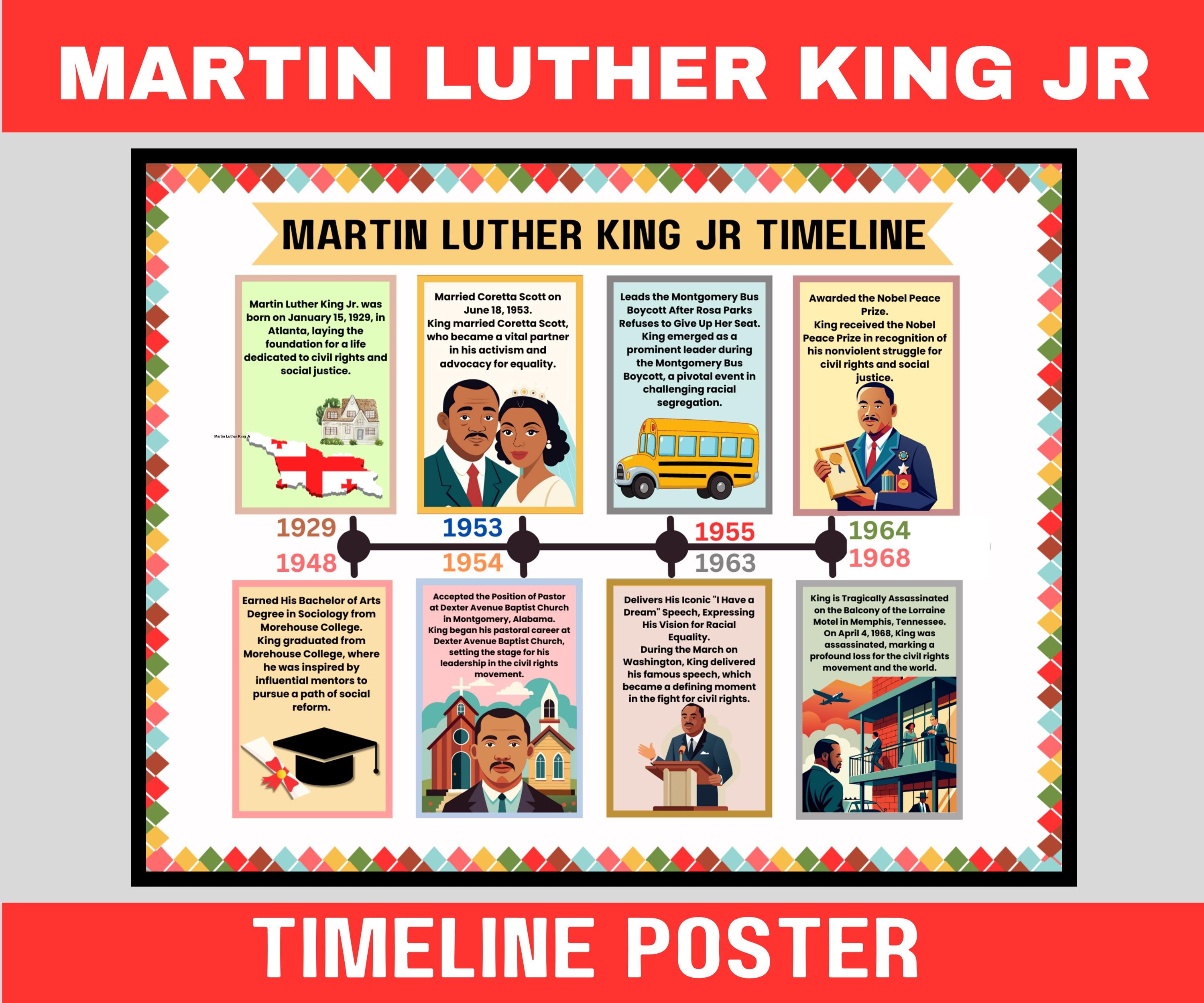 Martin Luther King Jr. Timeline Poster | Martin Luther King Life ...