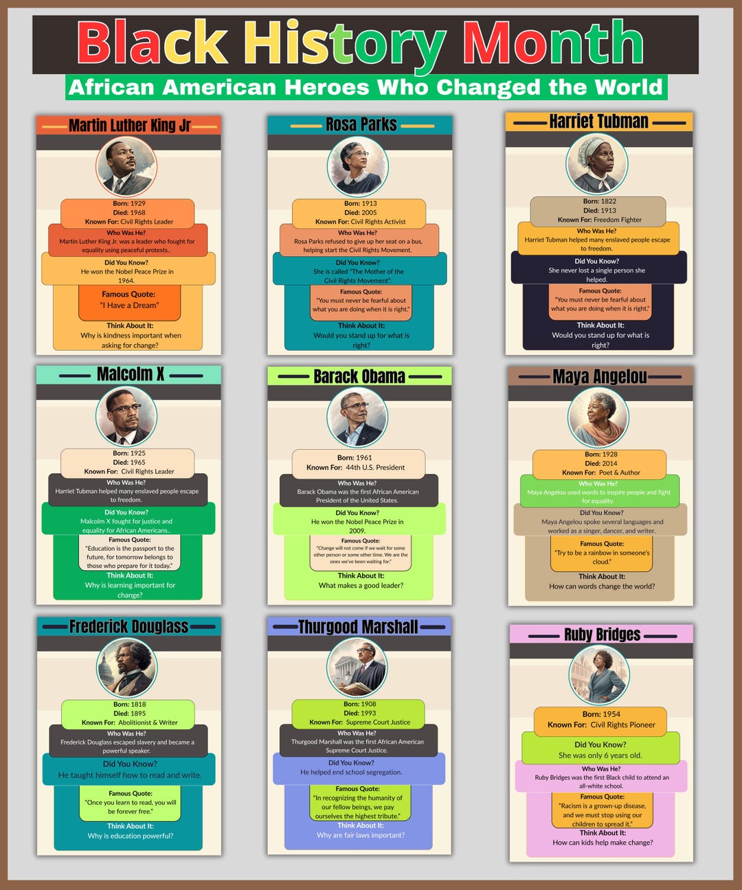 9 Black History Month Quote & Biography Posters , Inspiring African ...